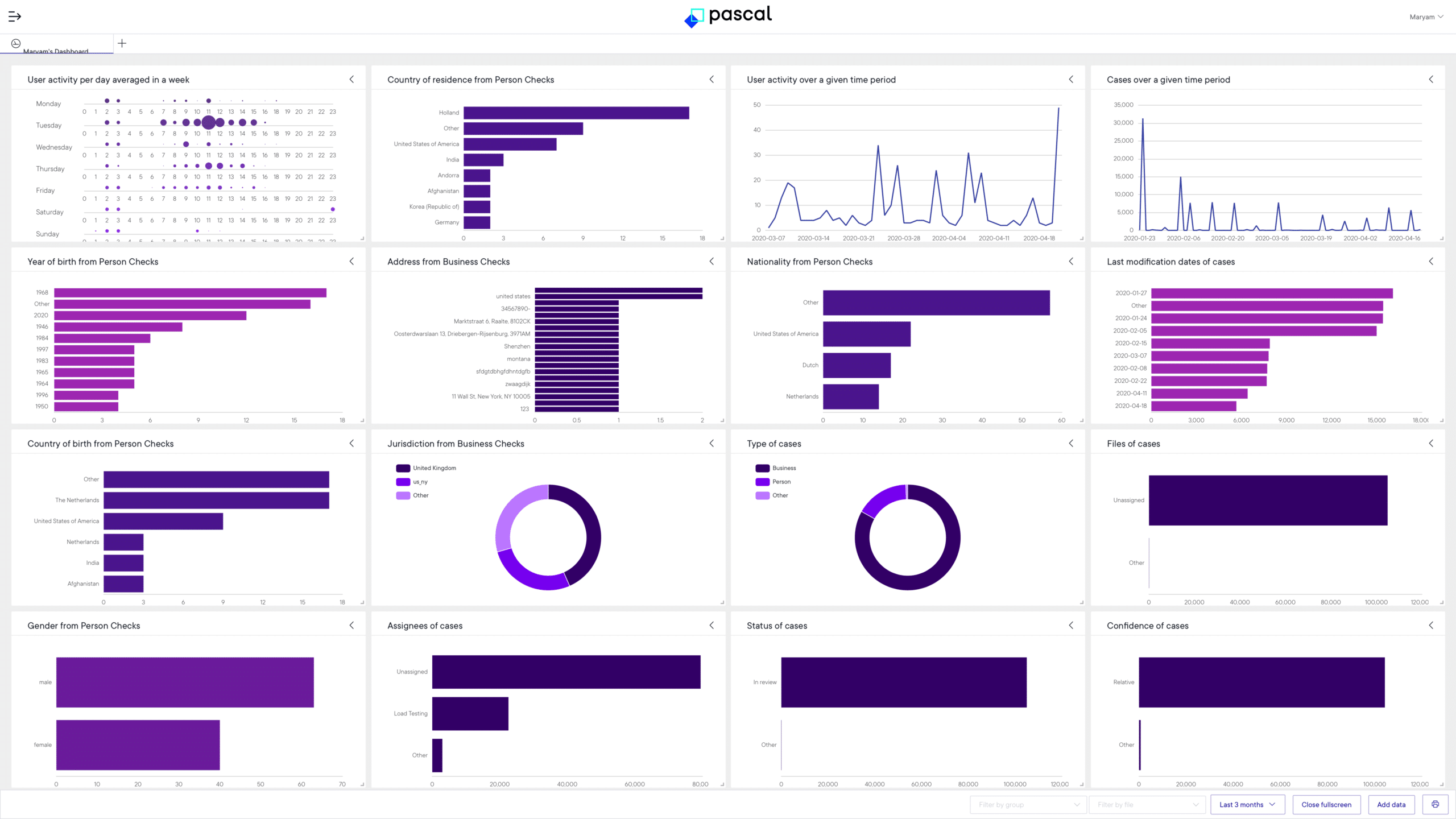 New Pascal release: more complete, easier to use - vartion